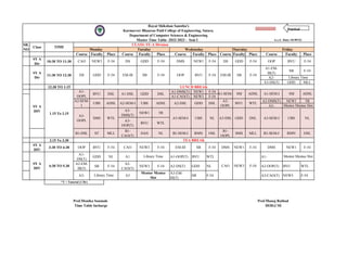 All Classes Time Table 22-23 Sem-I.pdf | Educational Assessment | Education