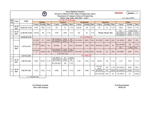 All Classes Time Table 22-23 Sem-I.pdf | Educational Assessment | Education