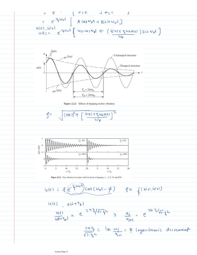 Structural Dynamics Notes.pdf