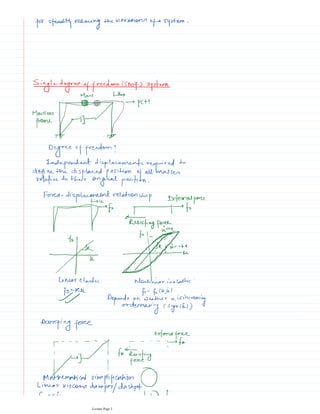Structural Dynamics Notes.pdf