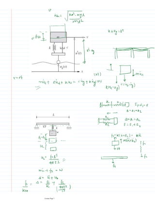 Structural Dynamics Notes.pdf