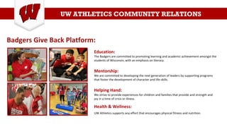 Badgers Give Back Presentation, May 2014 | PPT