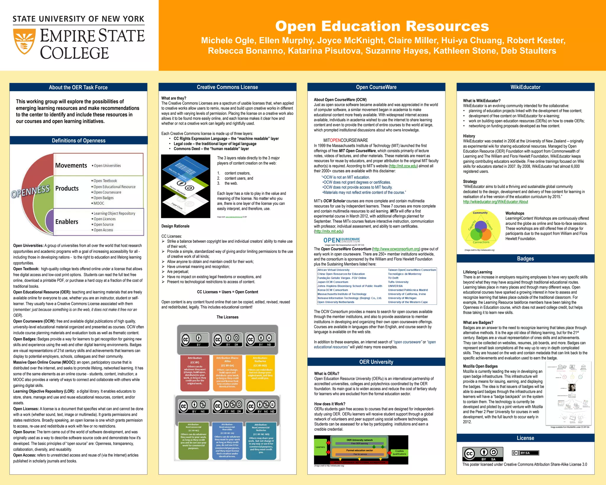 All college poster | PDF