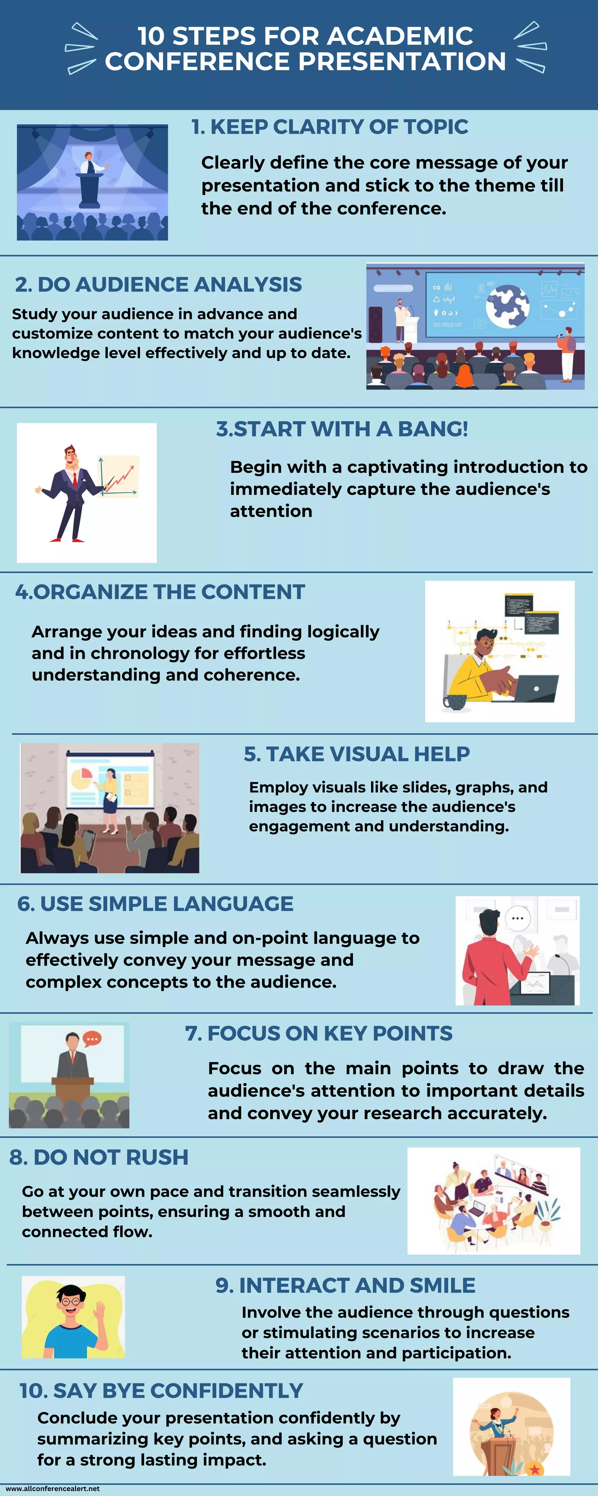 10 Steps for academic conference presentation | PDF