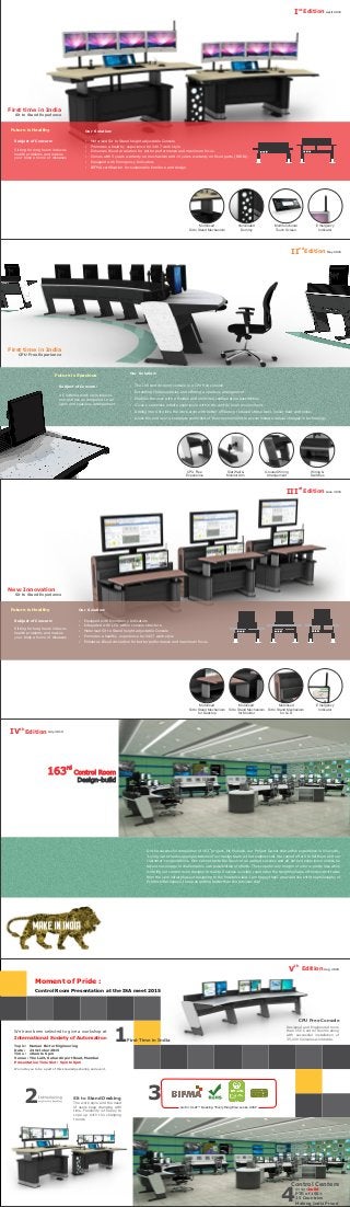 Modular Control Desk :Pyrotech Workspace Solutions Pvt. Ltd. Modular Control Desk :Pyrotech Workspace Solutions Pvt. Ltd.