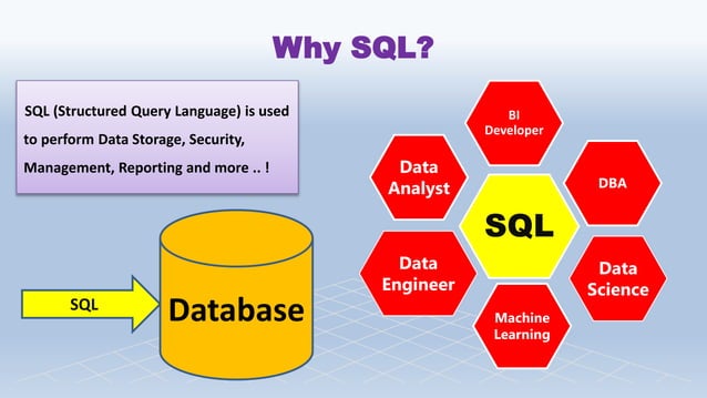SKill Up Yourself with SQL, Azure, Power BI | PPT