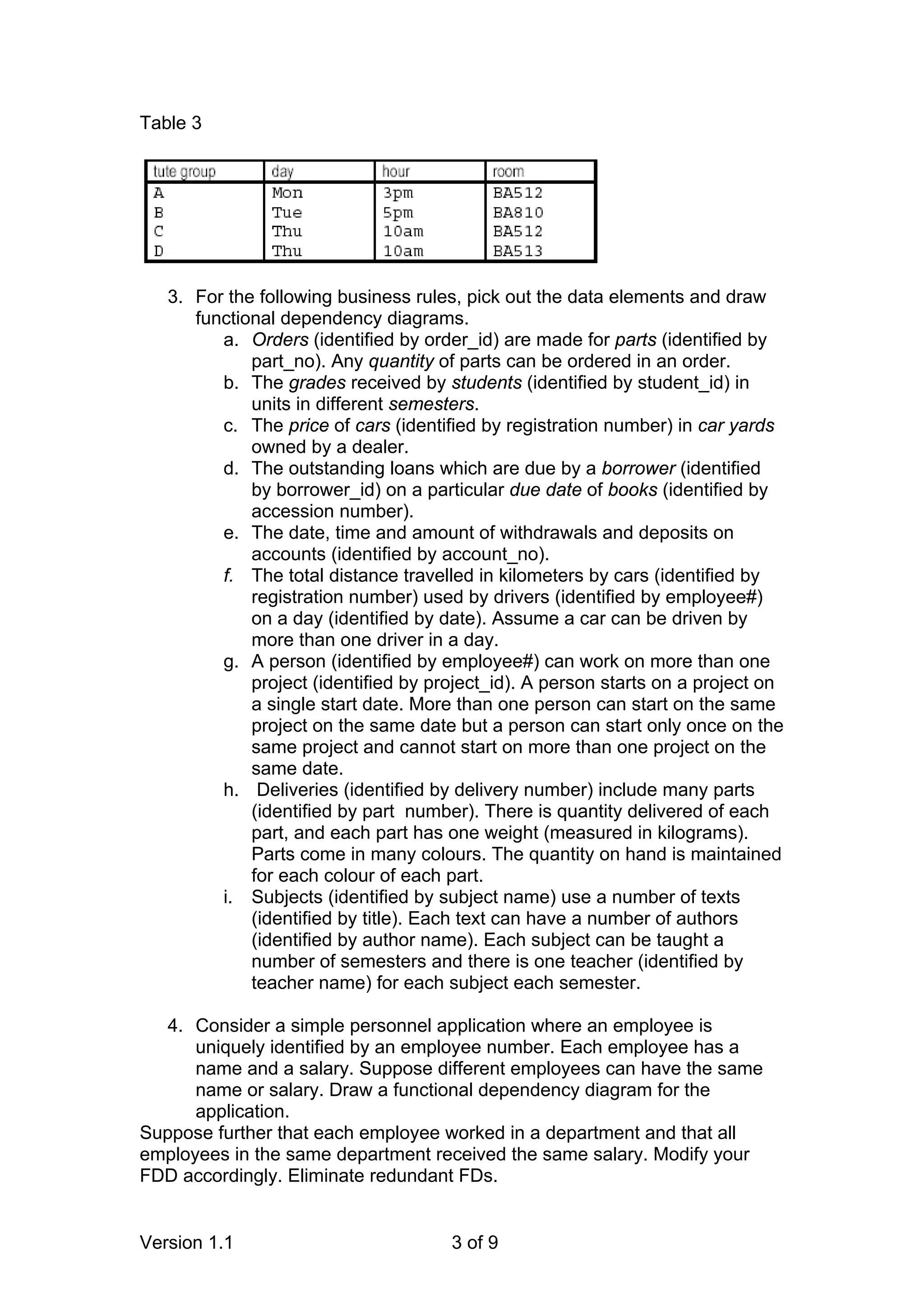 All Database Design Tuts V1.3 | PDF