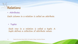 Data Models In Database Management System | PPT