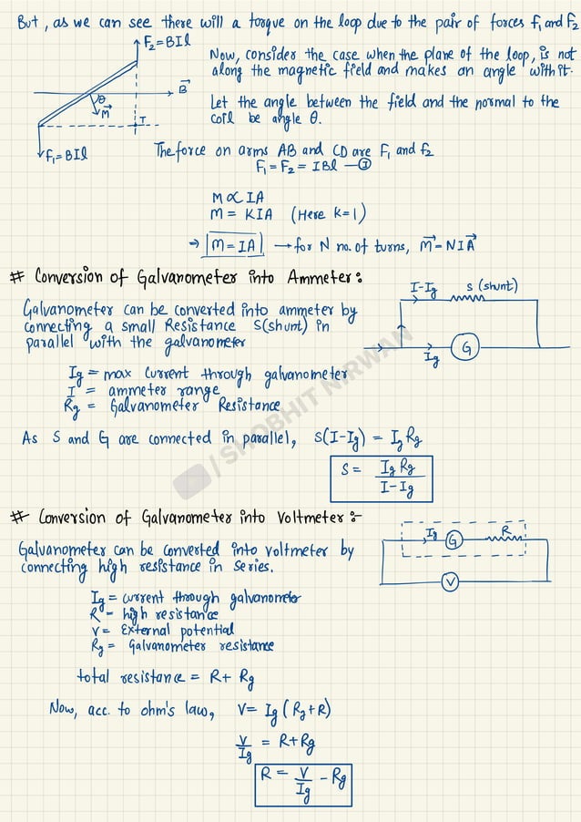 All Derivations - Physics Class 12 (1).pdf