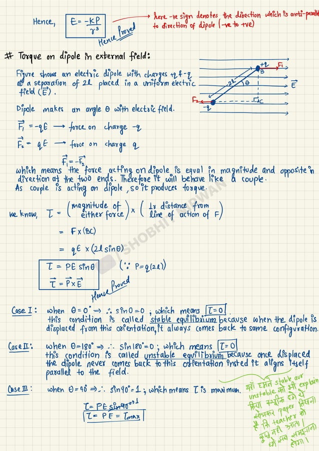 All Derivations - Physics Class 12 (1).pdf