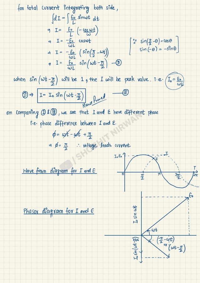 All Derivations - Physics Class 12 (1).pdf