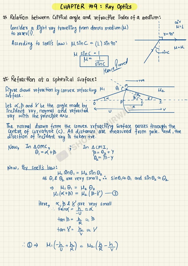 All Derivations - Physics Class 12 (1).pdf