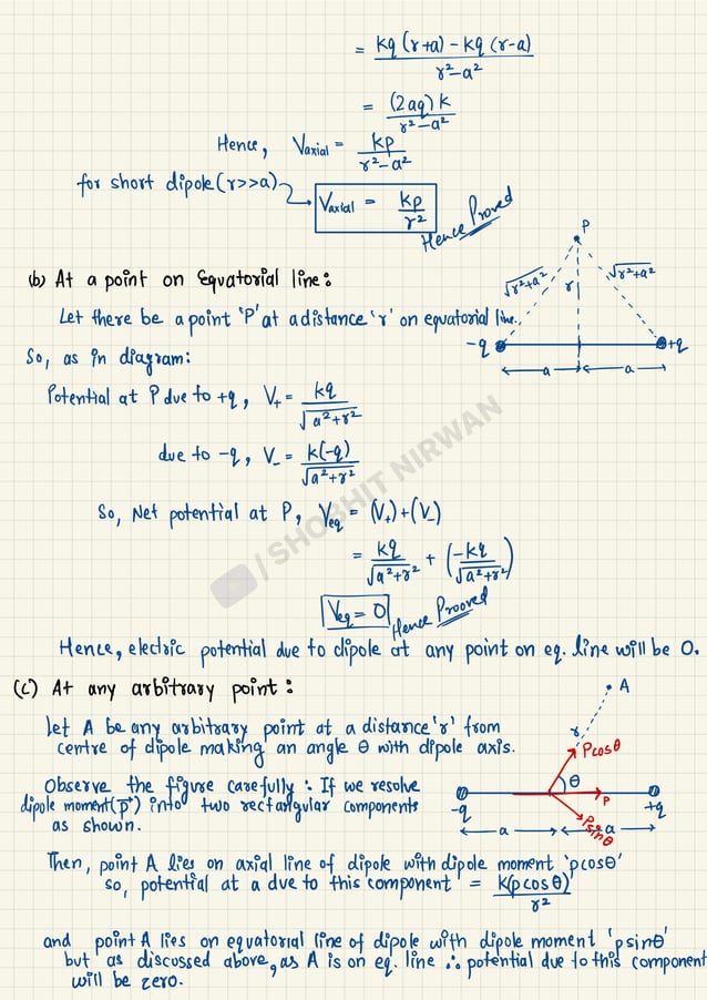 All Derivations - Physics Class 12 (1).pdf