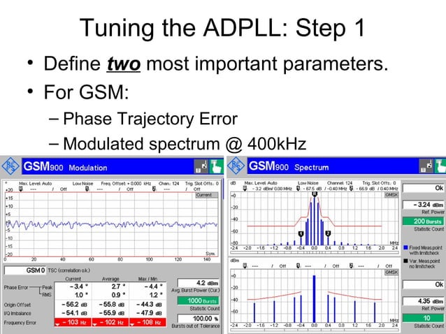 All Digital Phase Lock Loop 03 12 09 | PPT