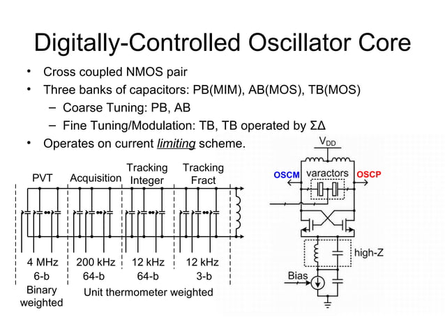 All Digital Phase Lock Loop 03 12 09 | PPT