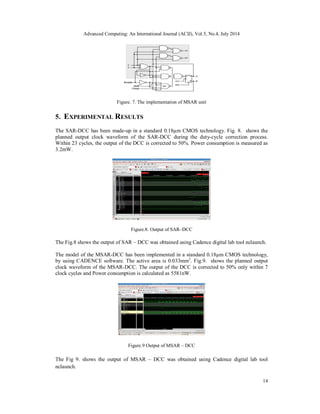 All digital wide range msar controlled duty cycle corrector | PDF