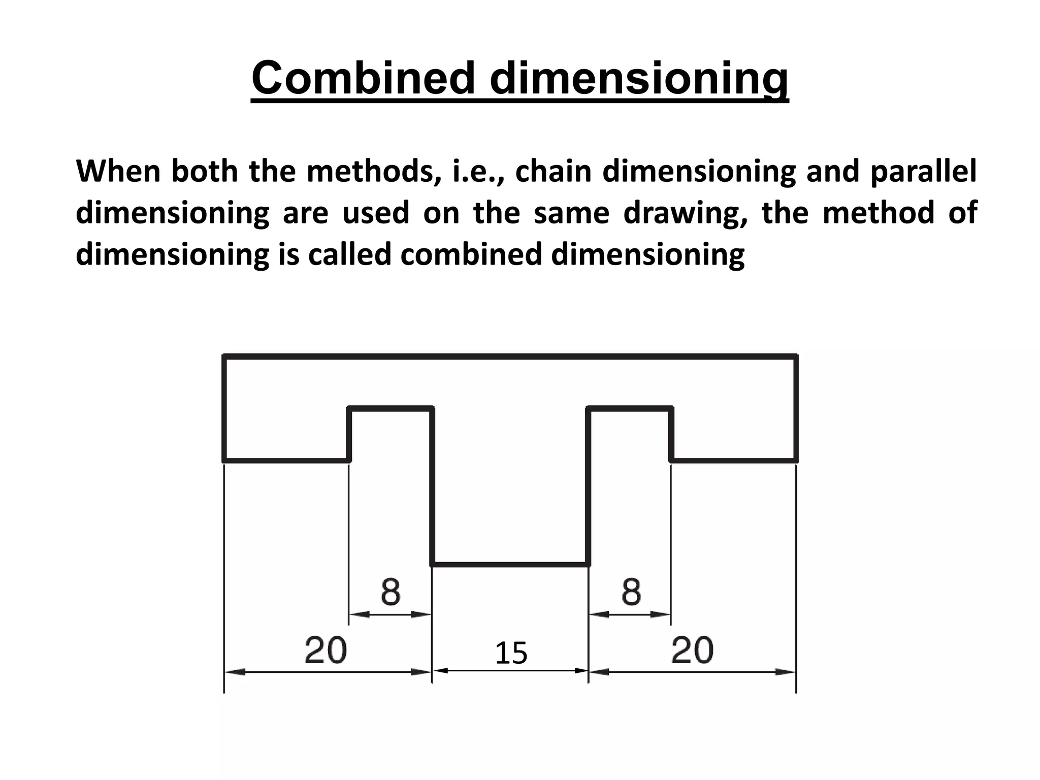 All dimensioning system | PPTX