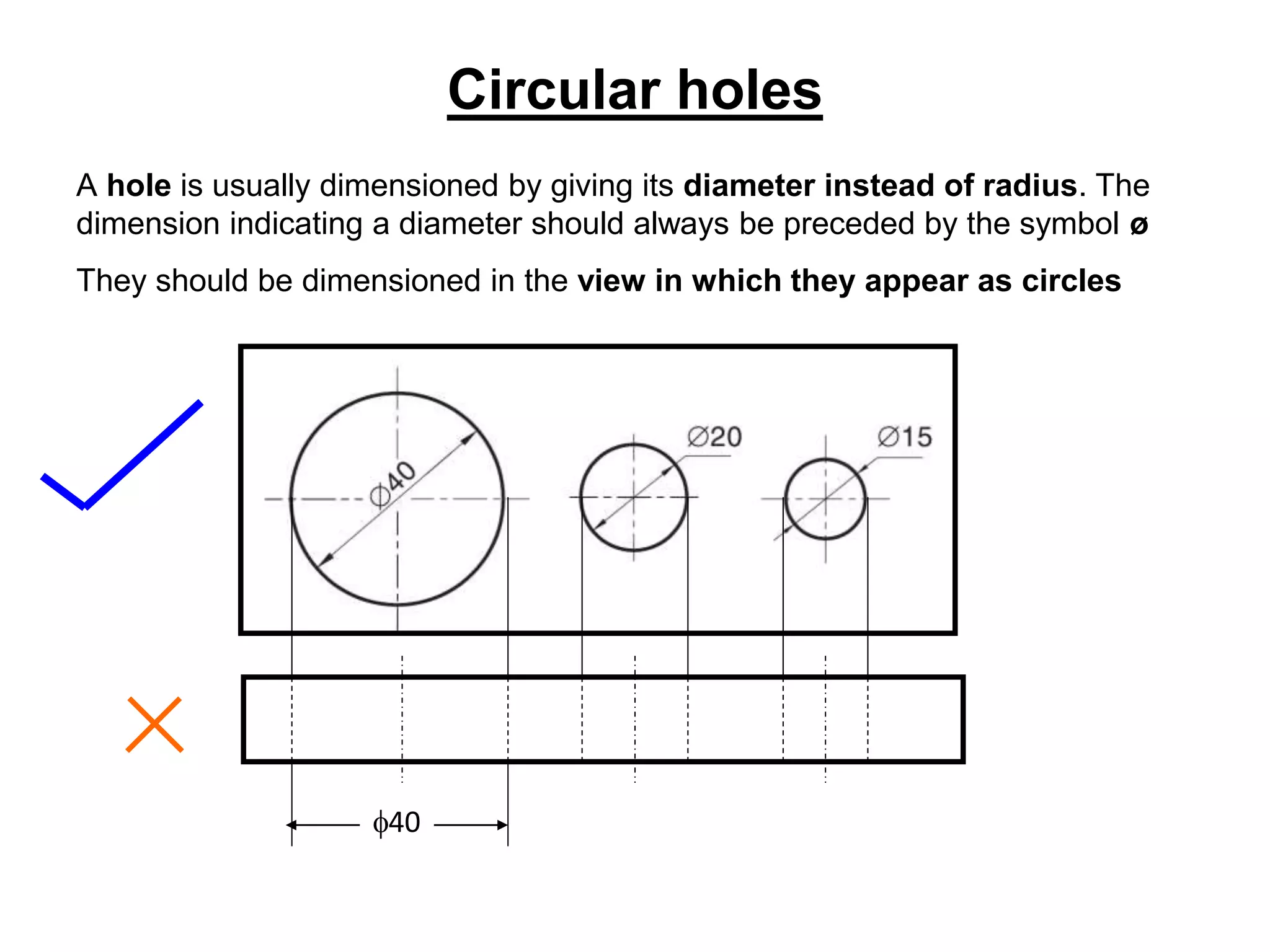 All dimensioning system | PPTX