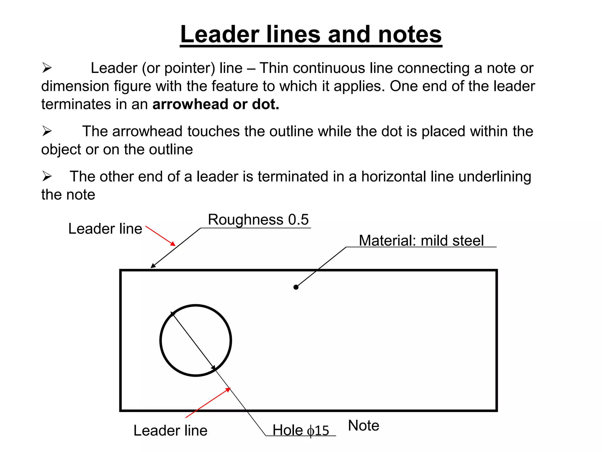 All dimensioning system | PPTX