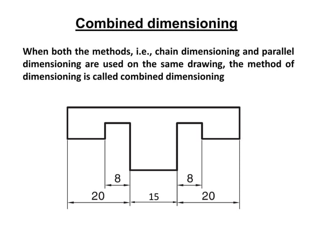 All dimensioning system | PPTX