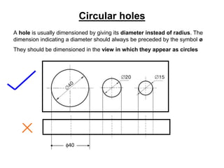 All dimensioning system | PPTX
