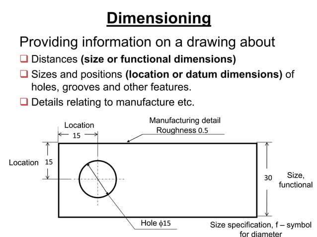 All dimensioning system | PPTX
