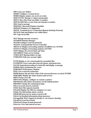 All dos commands | PDF