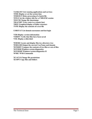 All dos commands | PDF