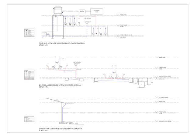 Building services drawings | PDF | Bath and Shower | Personal Care