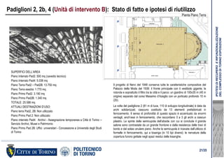 TORINO - MASTERPLAN IPOTESI DI RECUPERO E RIFUNZIONALIZZAZIONE DEL ...