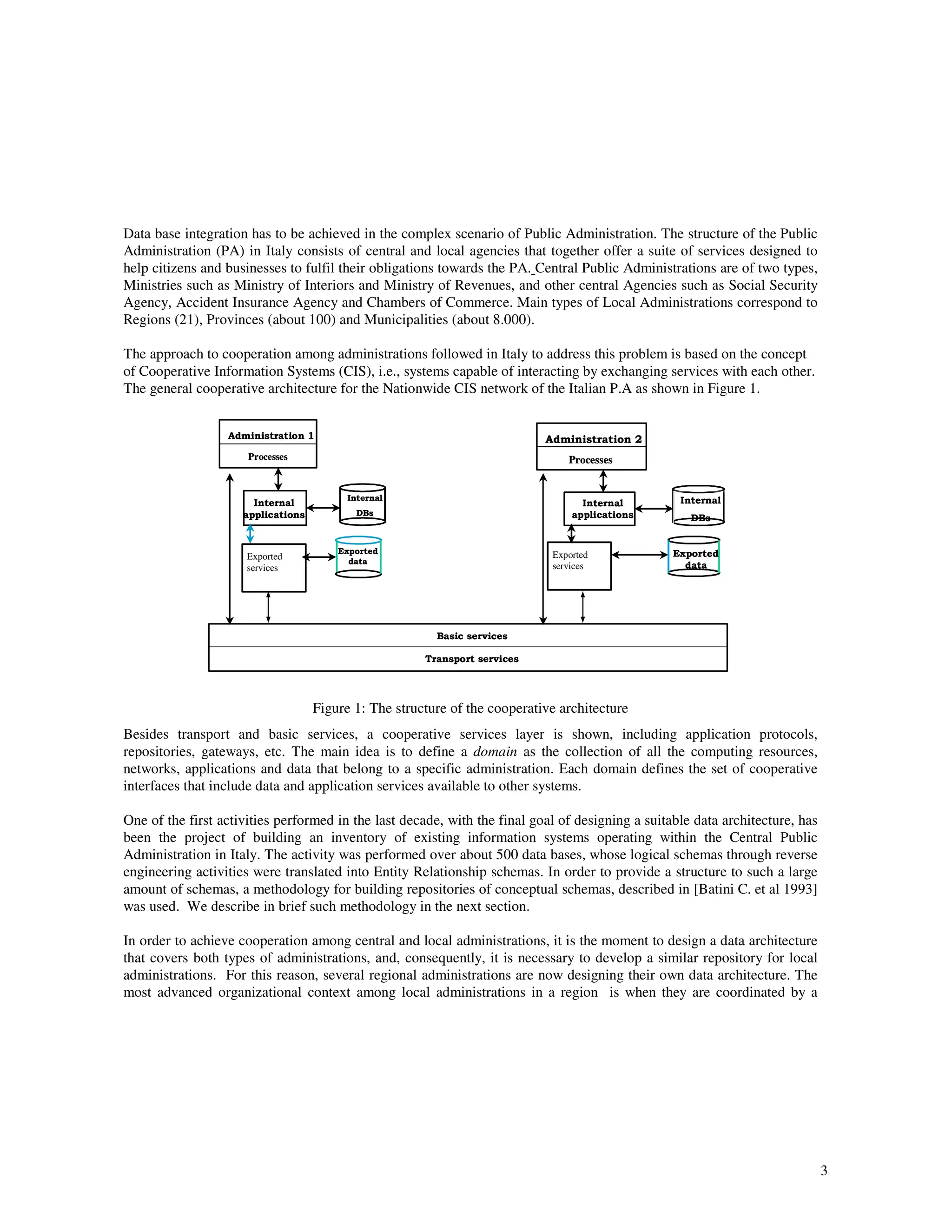 Allegato2 reuse of a repository of conceptual schemas in a large scale ...
