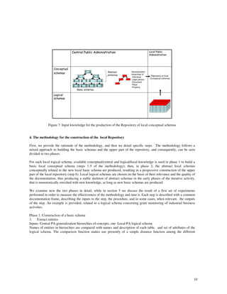 Allegato2 reuse of a repository of conceptual schemas in a large scale ...