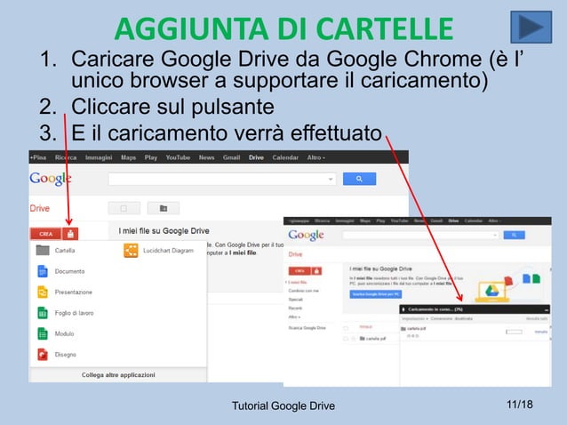 Tutorial Google Drive | PPTX | Computing | Technology & Computing
