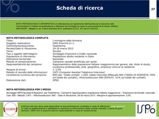 Indagine Ispo Federfarma | PPT