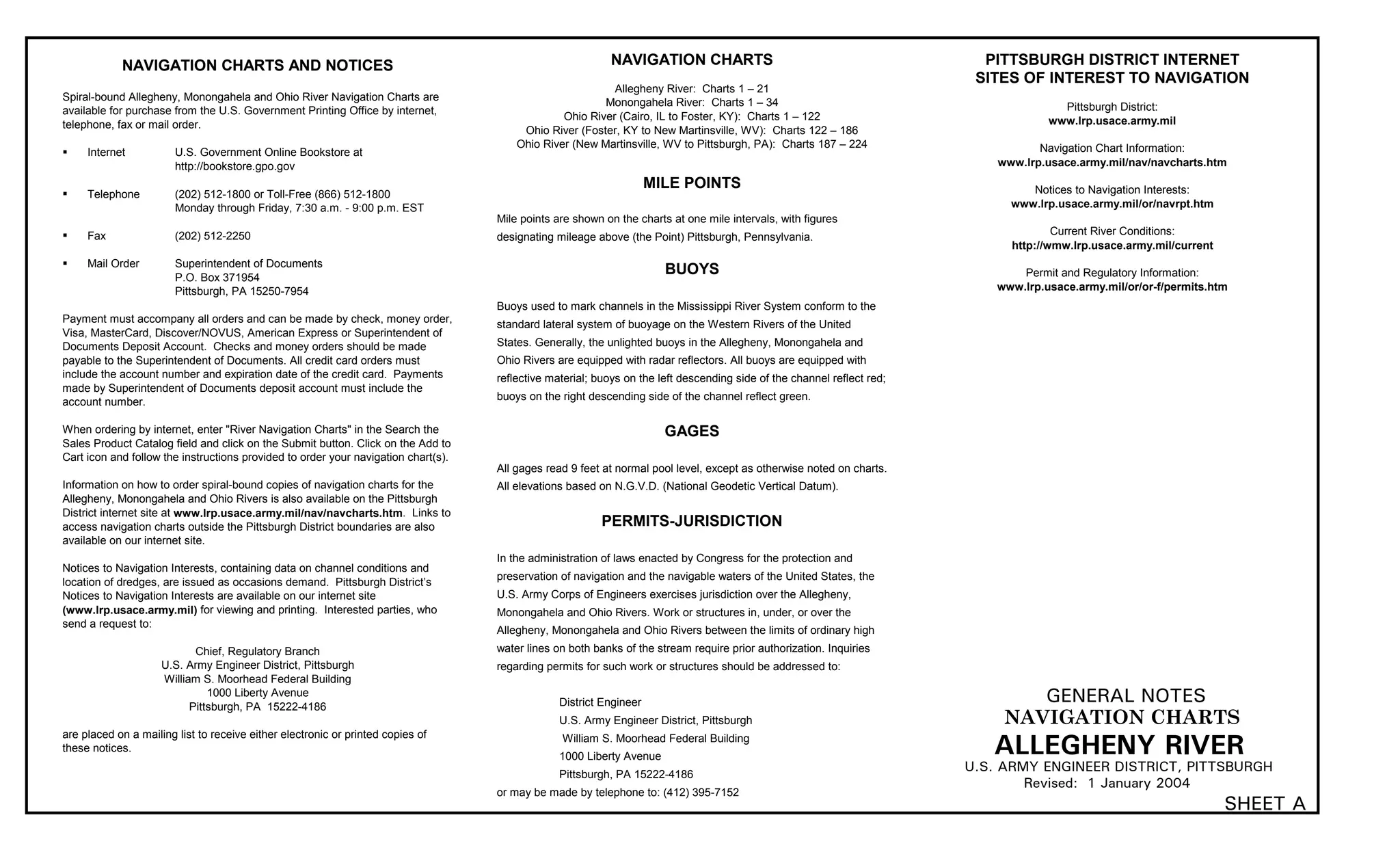 ILMI Allegheny River Navigation Chart | PDF