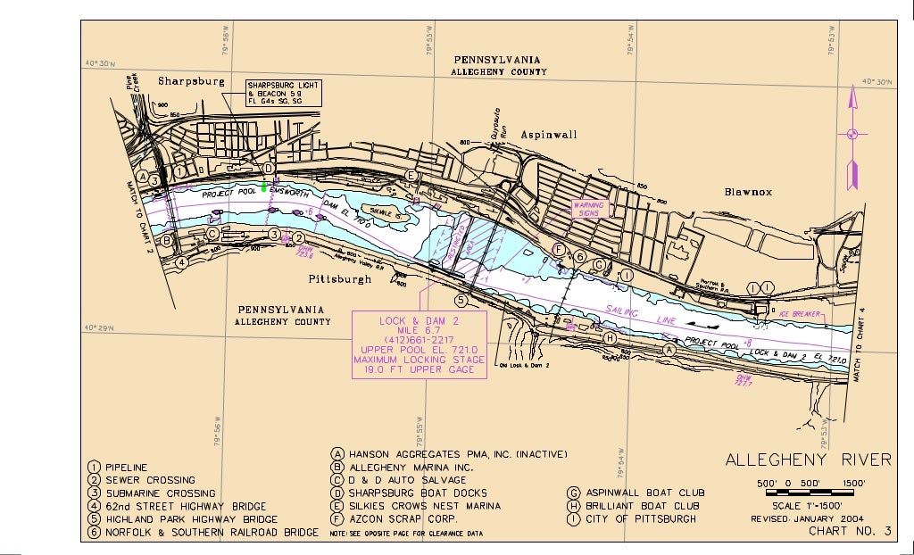 ILMI Allegheny River Navigation Chart
