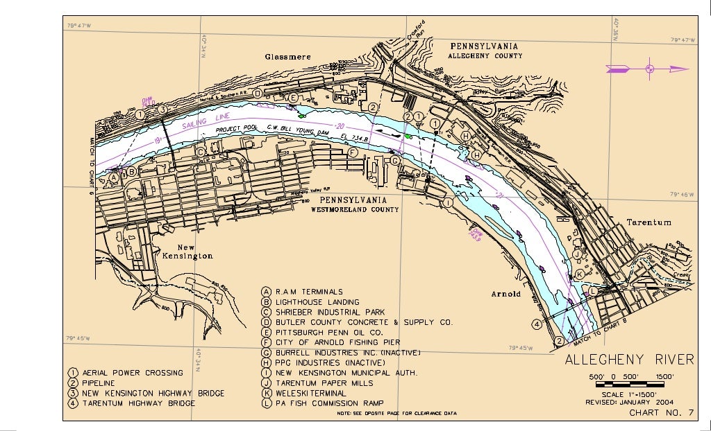 ILMI Allegheny River Navigation Chart