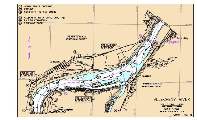 ILMI Allegheny River Navigation Chart