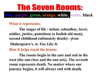 Allegory and symbols in the masque of the red death | PPT