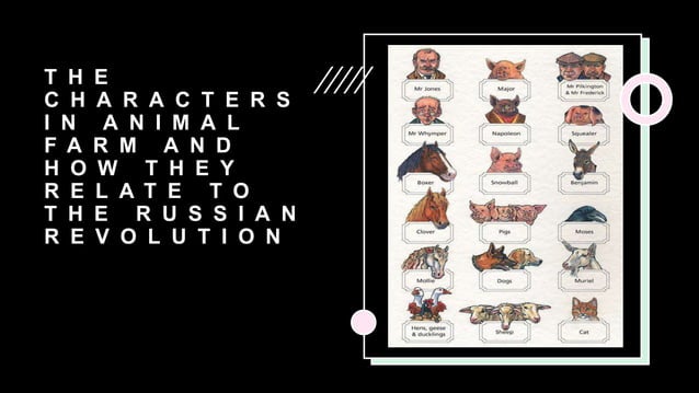 Allegory and the Russian Revolution in Animal Farm Tst Assignment.pptx