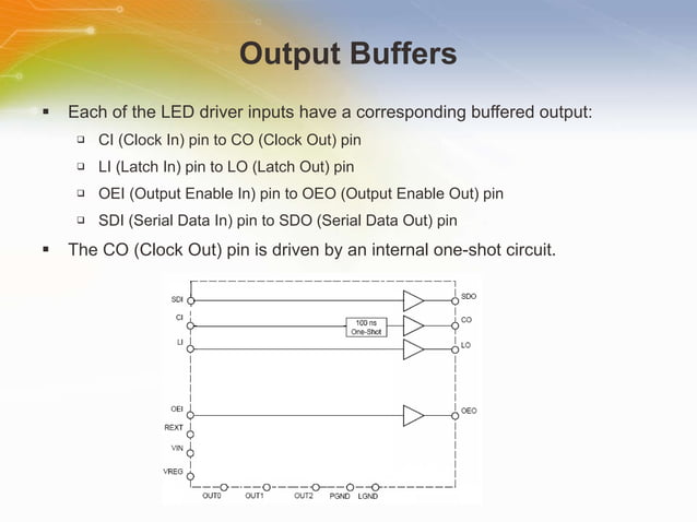 Constant Current LED Driver with Programmable PWM Control | PPT