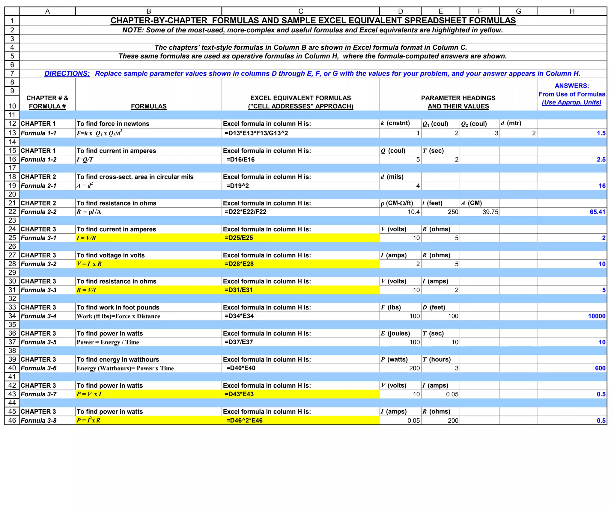 All Electrical Engineering Formulas | PDF