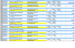 All Electrical Engineering Formulas | PDF