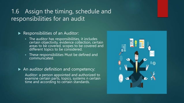 All Elements Lead an EHS Audit.pptx