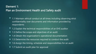 All Elements Lead an EHS Audit.pptx
