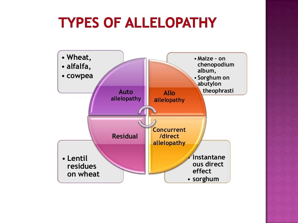 Allelopathy
