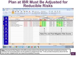 Essential views of the IPMR | PPTX