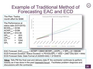 Essential views of the IPMR | PPTX