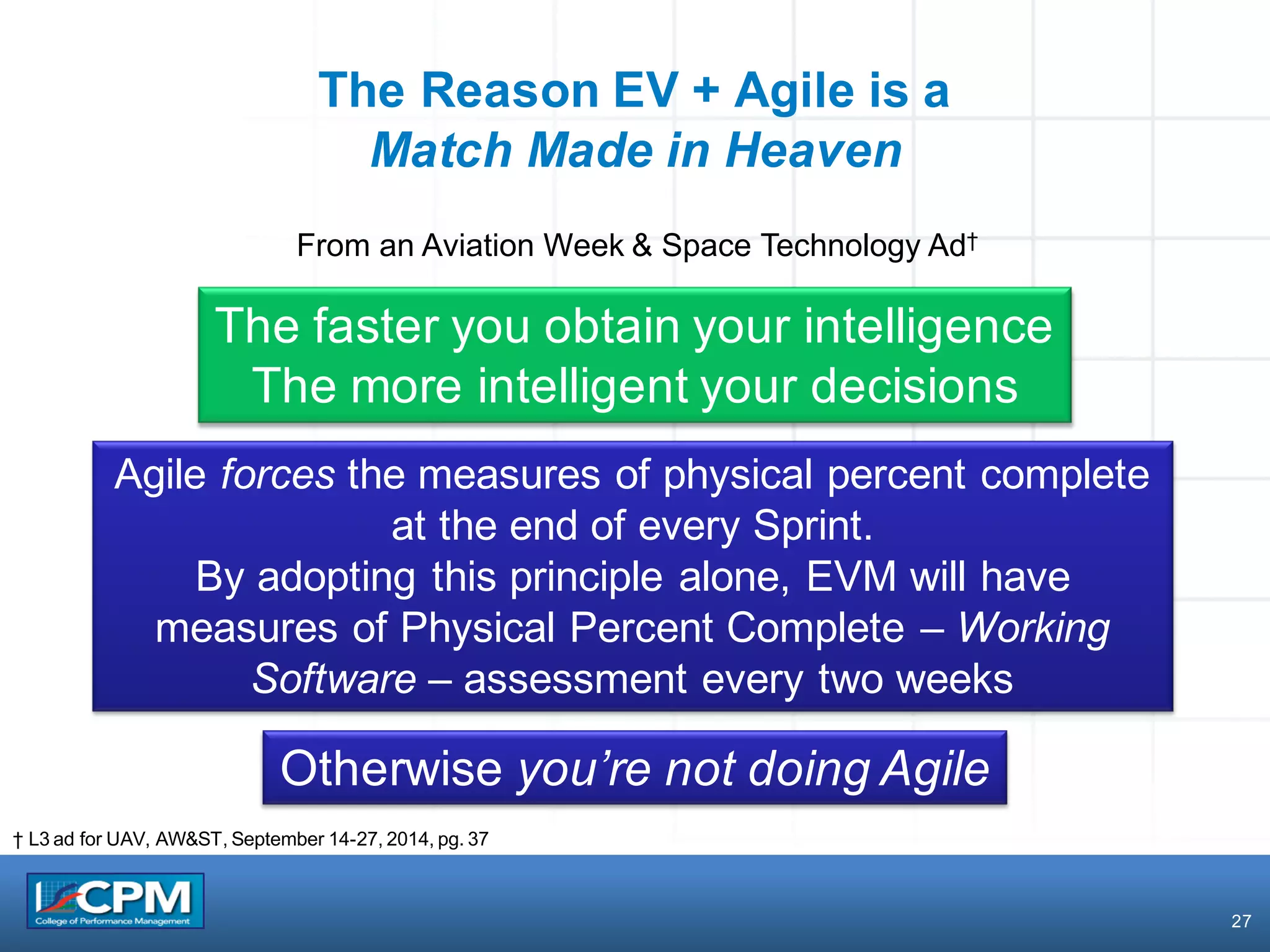 Integrated Agile Software Development with Earned Value Management | PPT