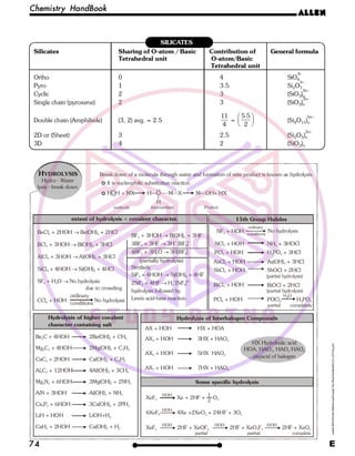 Allen-Chemistry (IIT-JEE).pdf jee aspirants | PDF